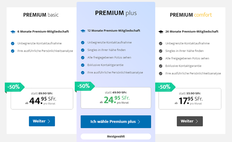 ElitePartner Test Mai 2026: Abzocke oder echte Dates? - ZU-ZWEIT.ch